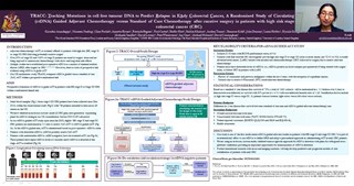 Circulating tumor DNA as a marker of recurrence risk in stage III ...