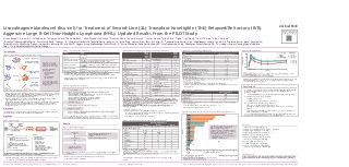 Program Guide – ASCO Meeting Program Guide