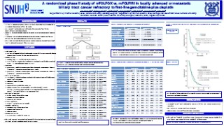 Program Guide – ASCO Meeting Program Guide