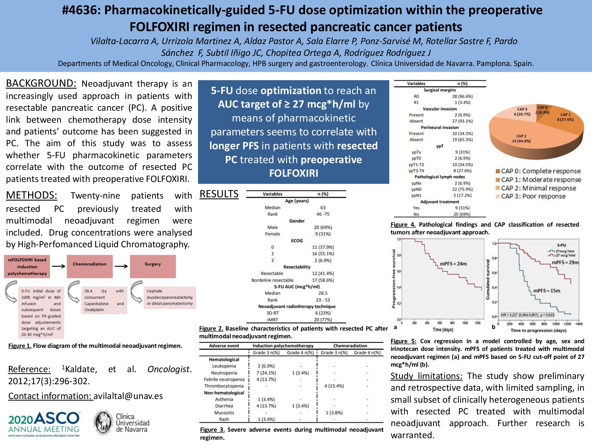 Program Guide – ASCO Meeting Program Guide