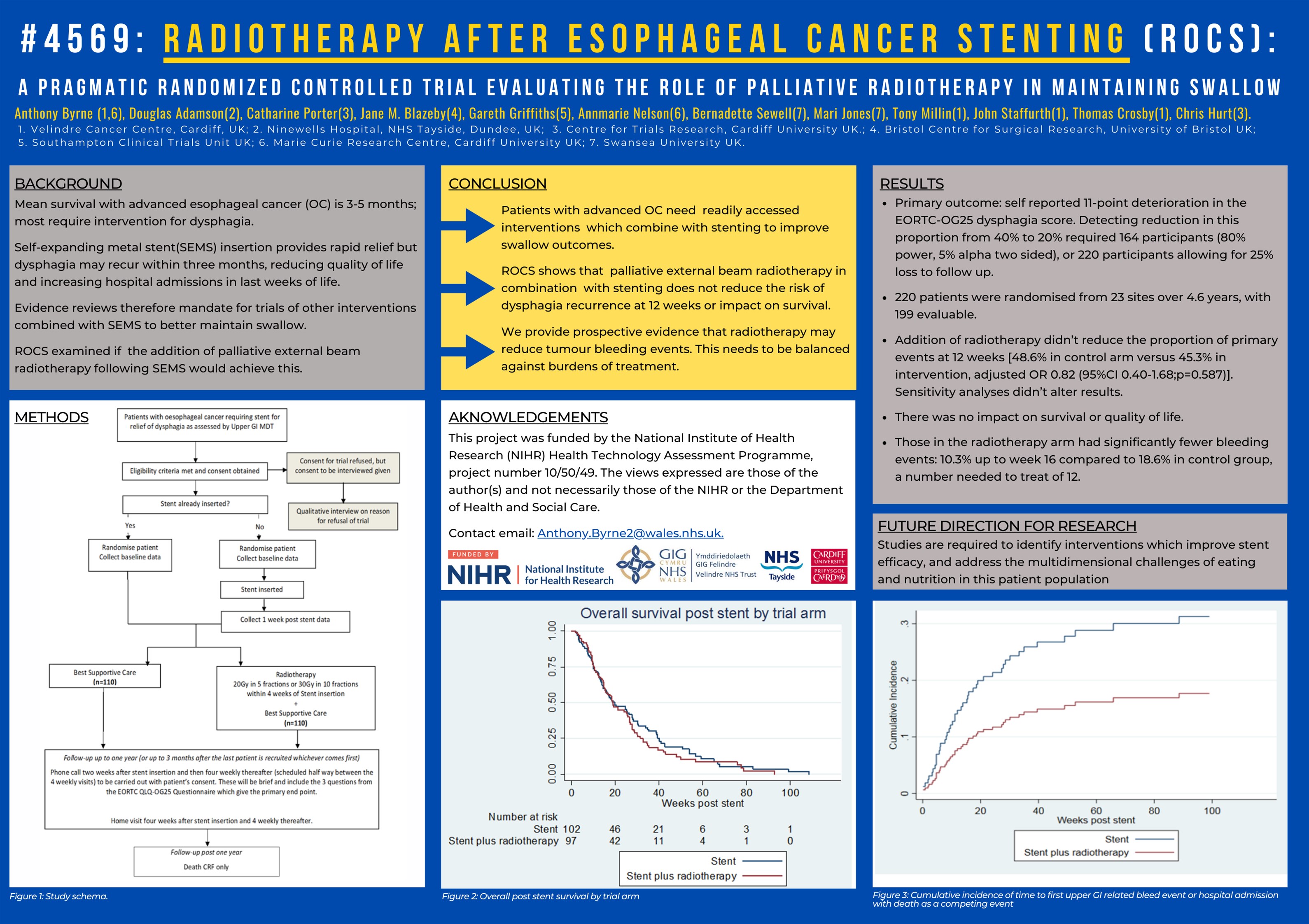 Program Guide – ASCO Meeting Program Guide