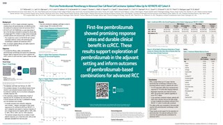 Pembrolizumab monotherapy as first-line therapy in advanced clear cell ...