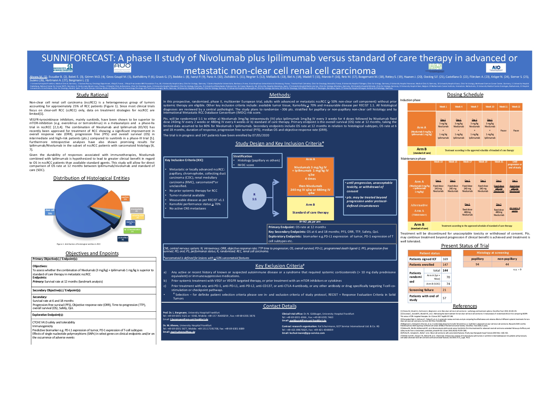 Program Guide – ASCO Meeting Program Guide