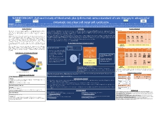Program Guide – ASCO Meeting Program Guide