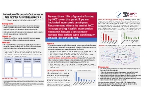 Program Guide – ASCO Meeting Program Guide