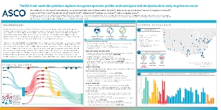 Program Guide – ASCO Meeting Program Guide
