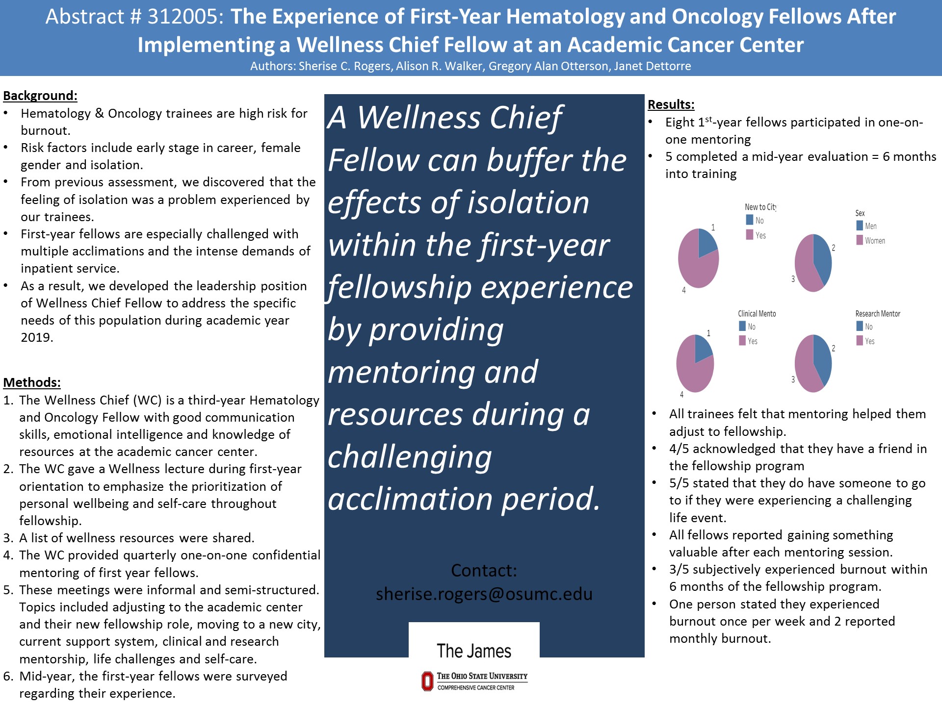 Program Guide – ASCO Meeting Program Guide