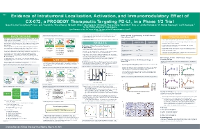 Program Guide – ASCO Meeting Program Guide