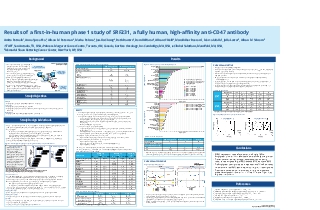 A multicenter, open label, first-in-human study of an oncolytic viral ...