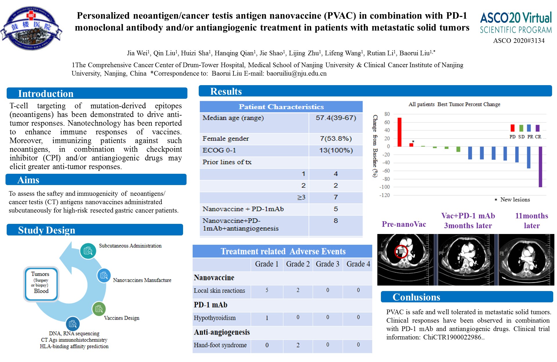 Program Guide – ASCO Meeting Program Guide
