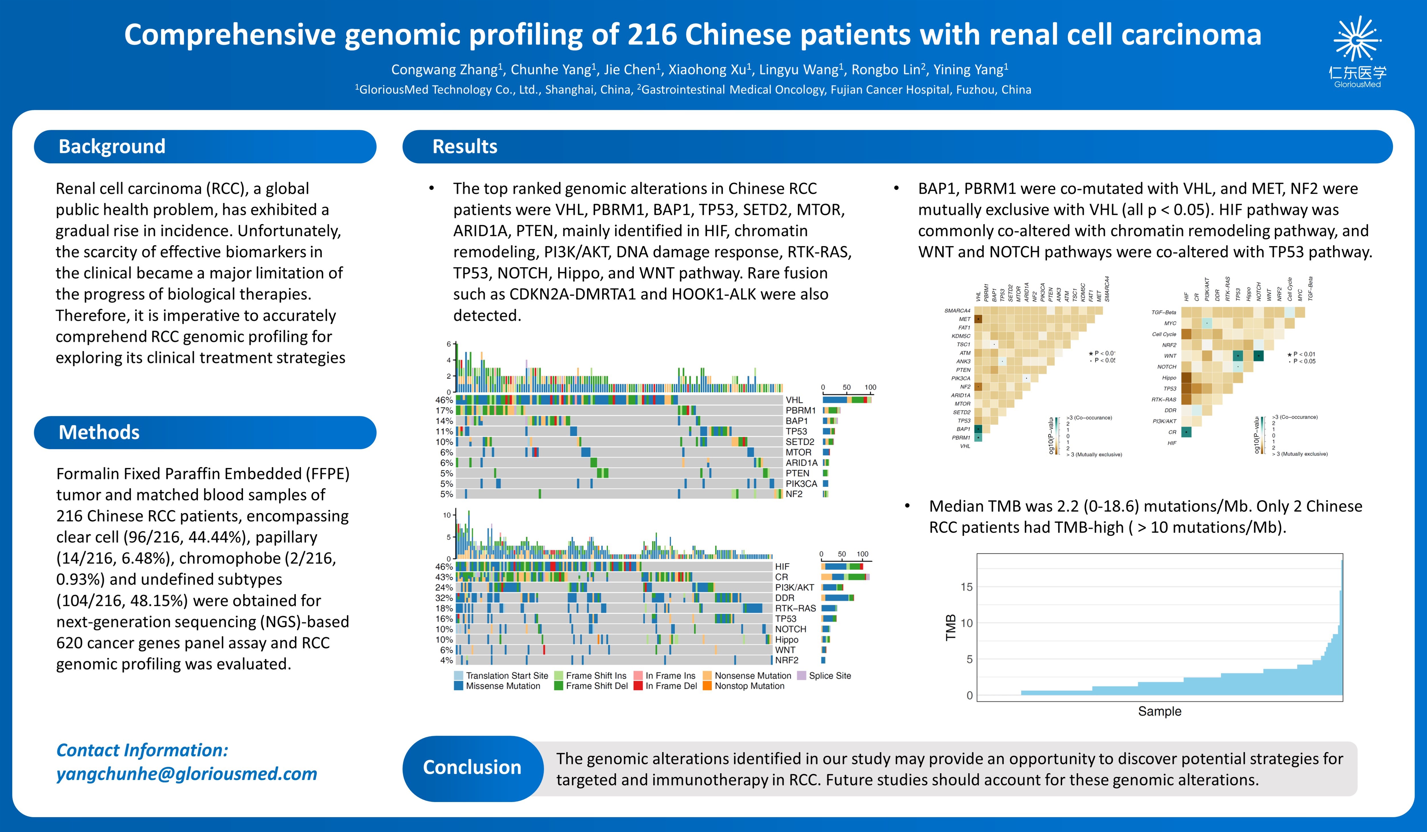 Program Guide – ASCO Meeting Program Guide