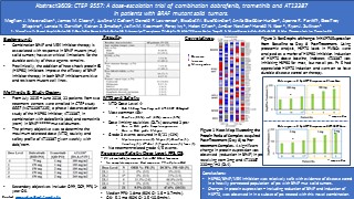 Program Guide – ASCO Meeting Program Guide