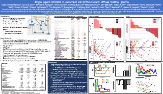 Program Guide – ASCO Meeting Program Guide