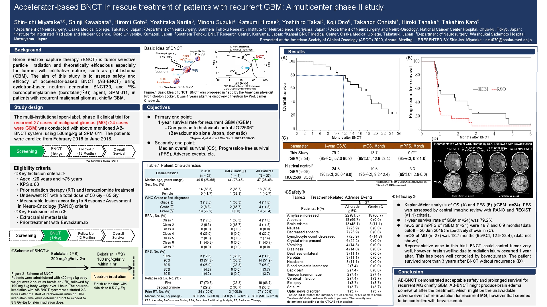 Program Guide – ASCO Meeting Program Guide
