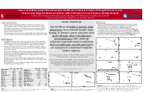 The presence and extent of extracapsular extension (ECE) and the need ...