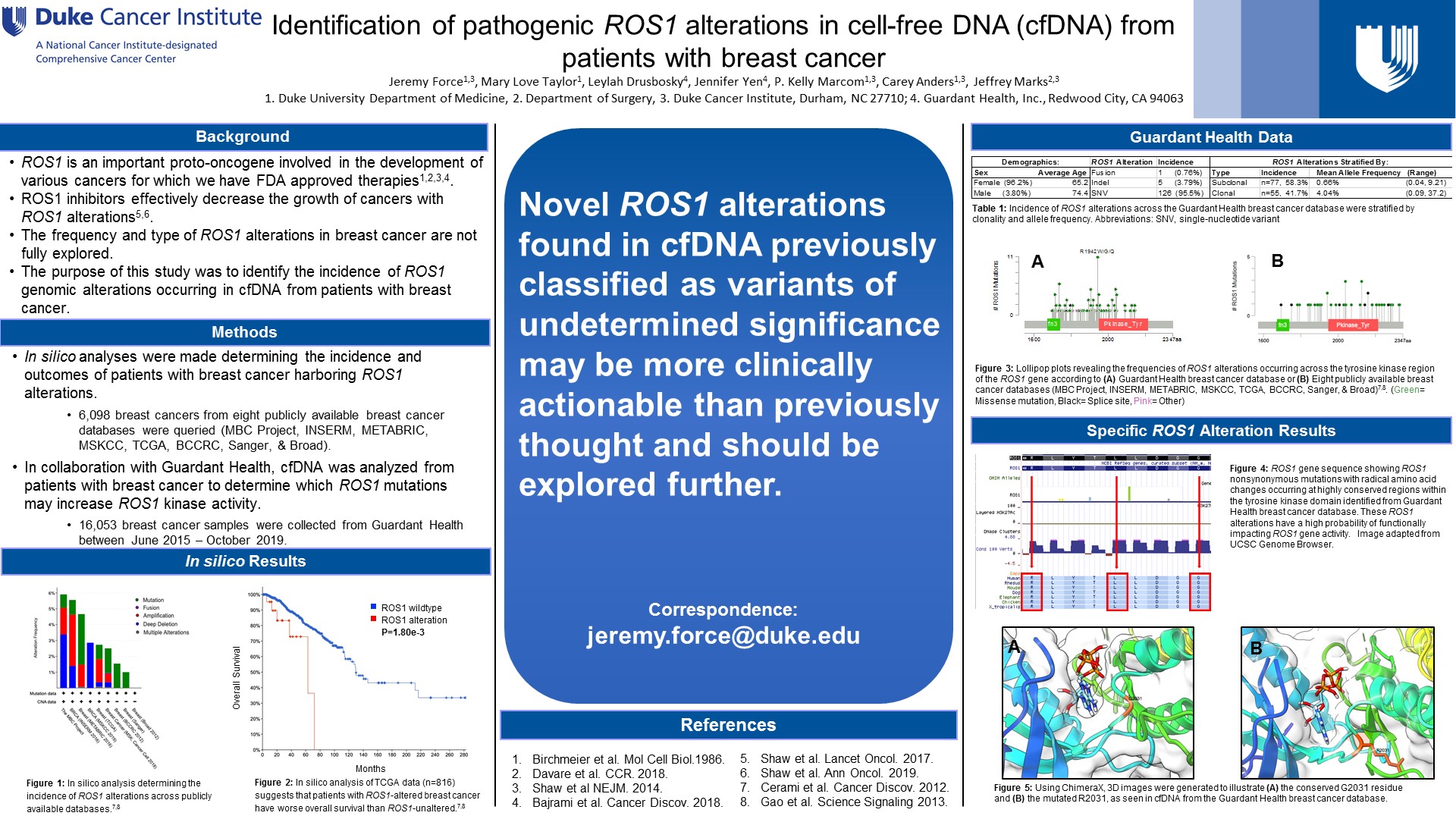 Program Guide – ASCO Meeting Program Guide