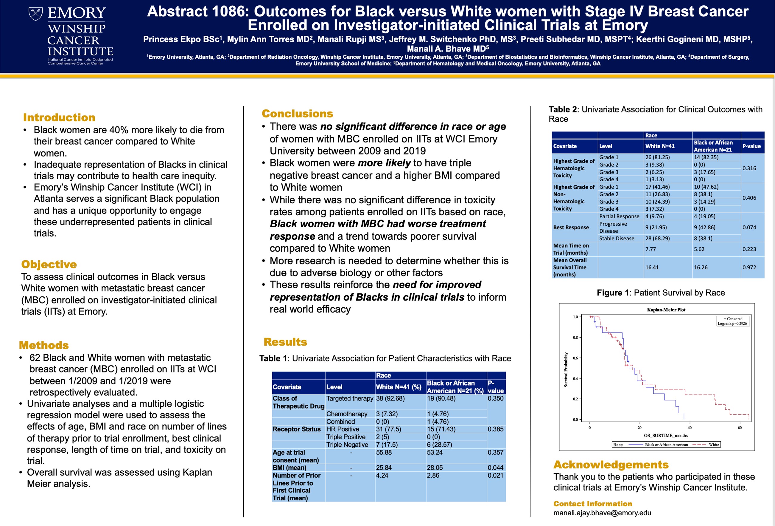 Program Guide – ASCO Meeting Program Guide