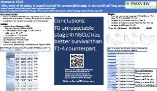 Association between radiation dose and outcomes with postoperative ...