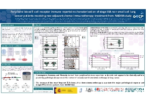 Program Guide – ASCO Meeting Program Guide
