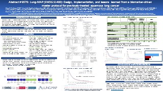 Program Guide – ASCO Meeting Program Guide