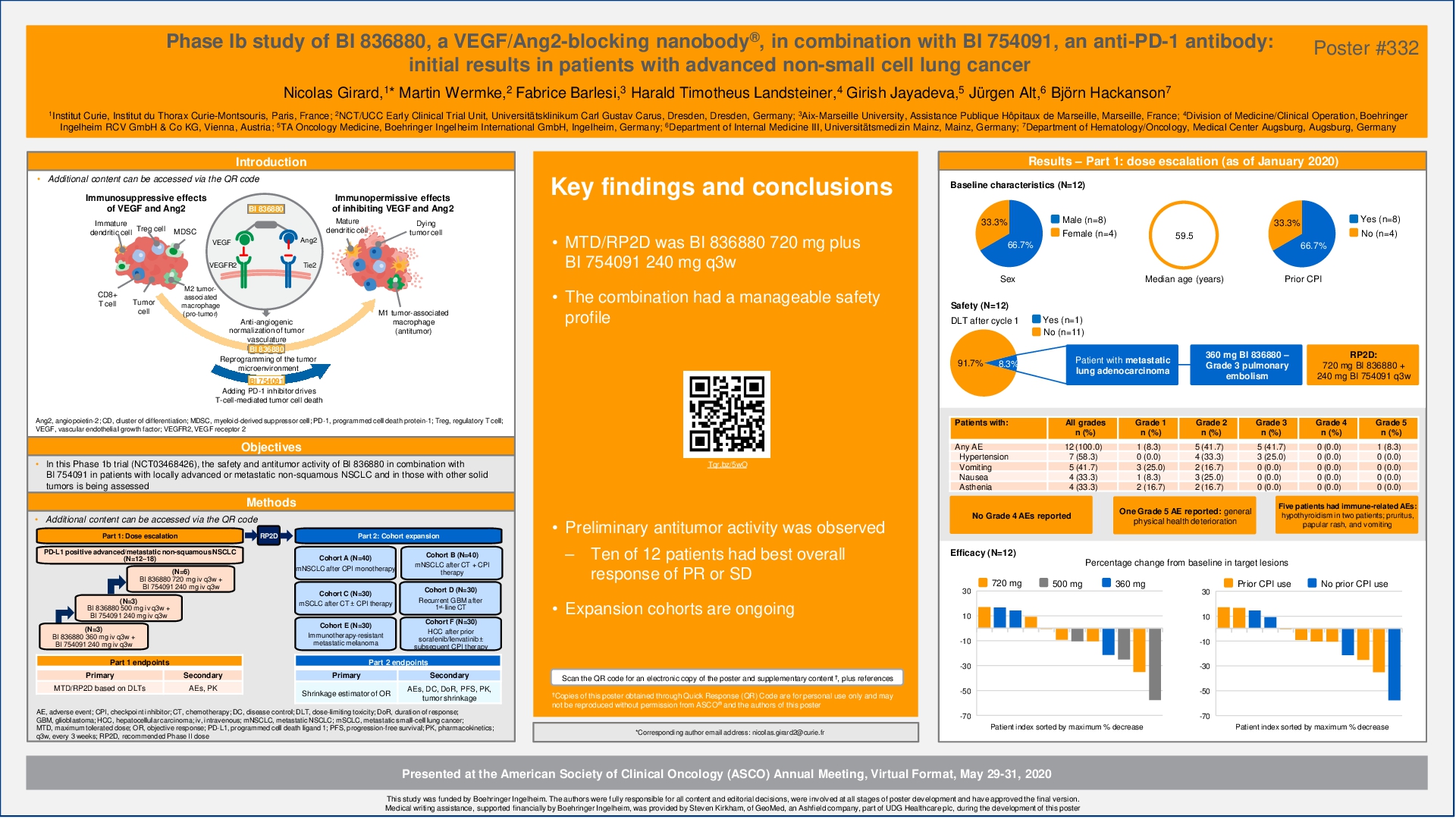 Program Guide – ASCO Meeting Program Guide