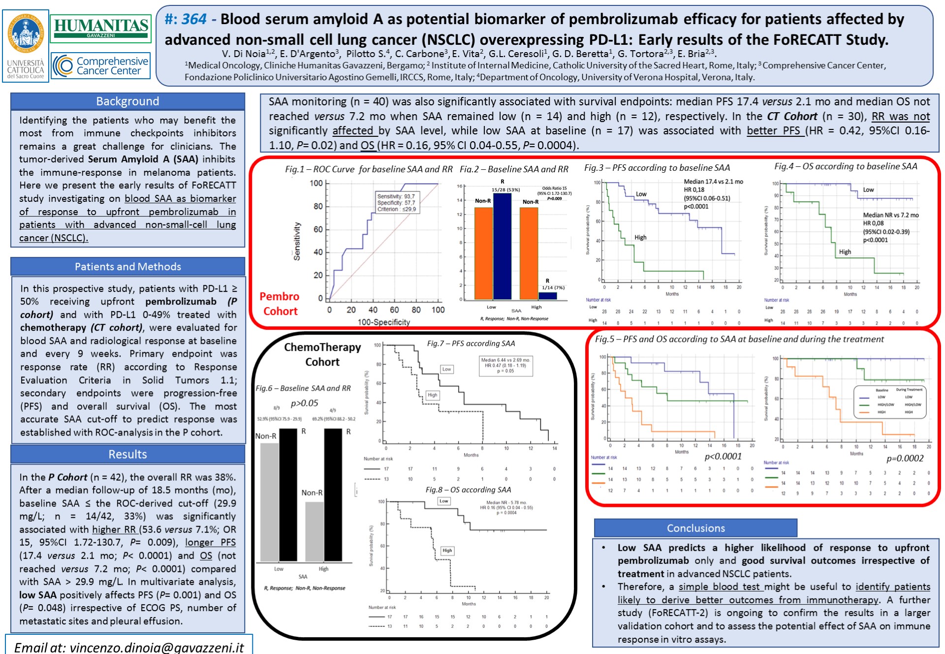 Program Guide – ASCO Meeting Program Guide
