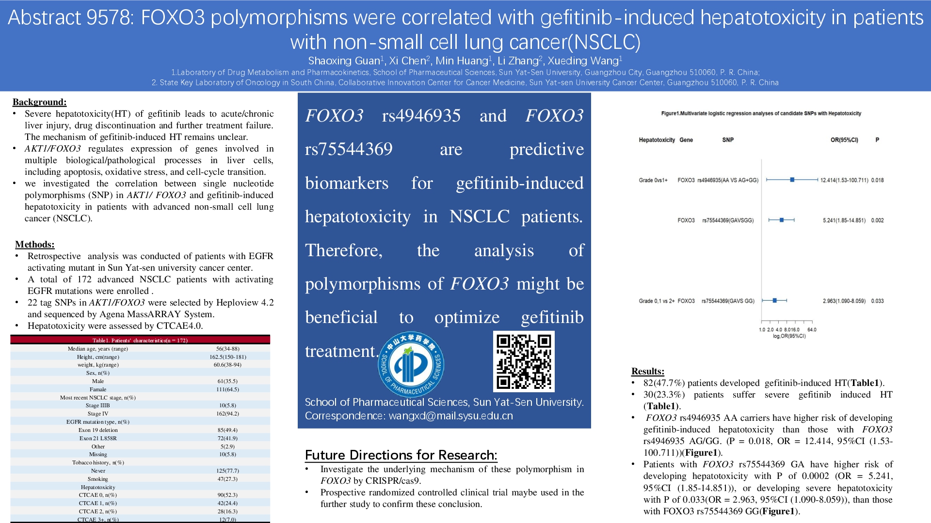 Program Guide – ASCO Meeting Program Guide