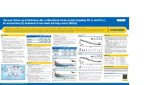 Randomized open-label study of M7824 versus pembrolizumab as first-line ...