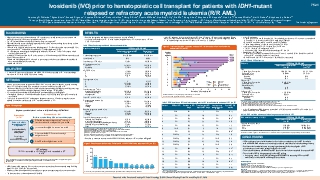 Program Guide – ASCO Meeting Program Guide