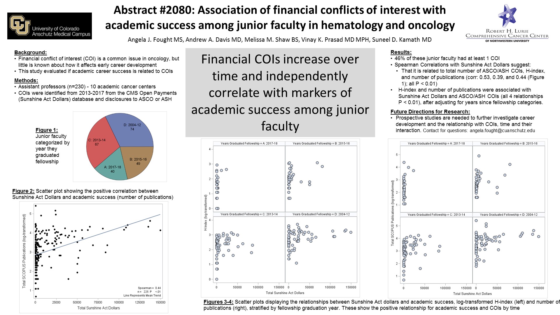 Program Guide – ASCO Meeting Program Guide