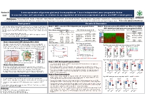MET overexpression as a hallmark of the epithelial-mesenchymal ...