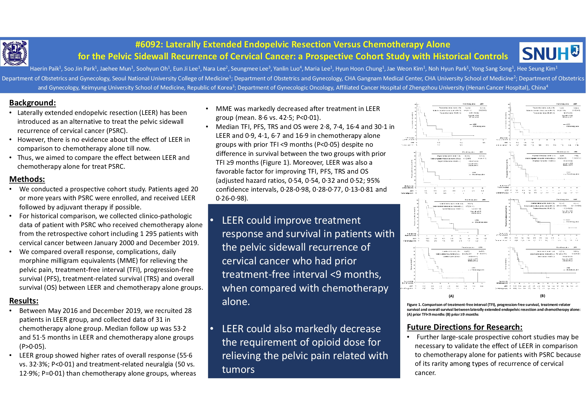 Program Guide – ASCO Meeting Program Guide