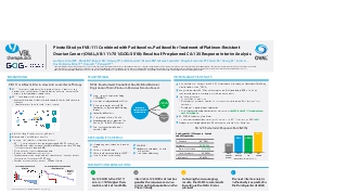 Pivotal study of ofra-vec (VB-111) combined with paclitaxel versus ...