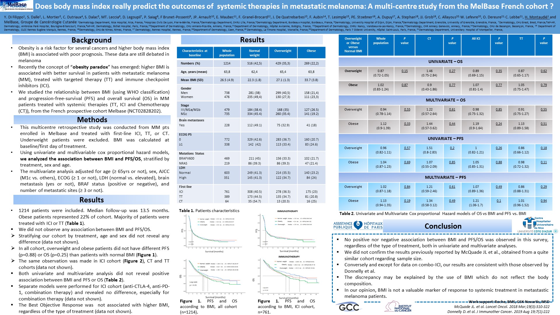 Program Guide – ASCO Meeting Program Guide