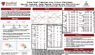 Program Guide – ASCO Meeting Program Guide