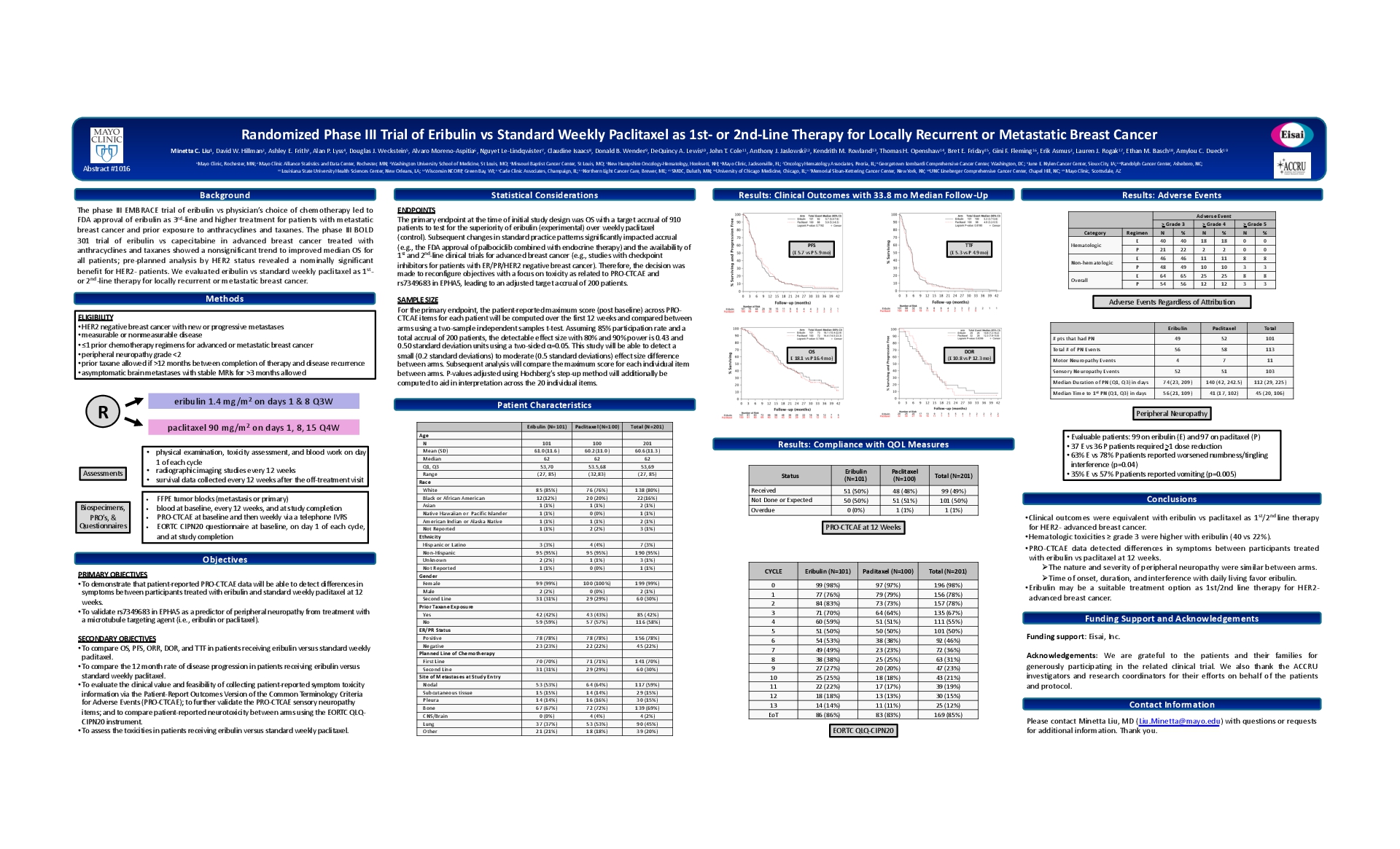 Program Guide – ASCO Meeting Program Guide