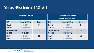 Program Guide – ASCO Meeting Program Guide