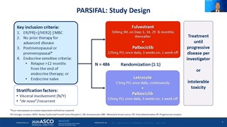 Randomized phase II open-label study of abiraterone acetate (AA) plus low-dose prednisone (P ...