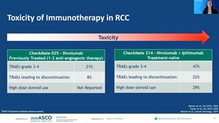 Phase II study of nivolumab and salvage nivolumab + ipilimumab in ...