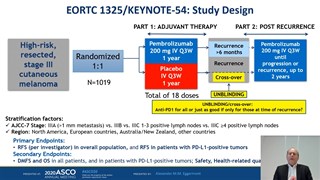 Pembrolizumab versus placebo as adjuvant therapy in stage IIB or IIC melanoma: Final analysis of ...