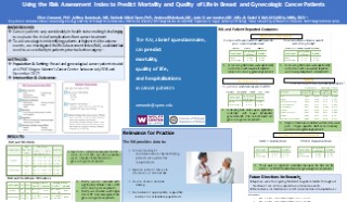 Using the Risk Assessment Index (RAI) to predict 90-day mortality and ...