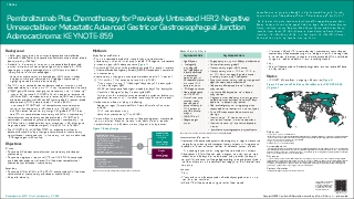 Program Guide – ASCO Meeting Program Guide