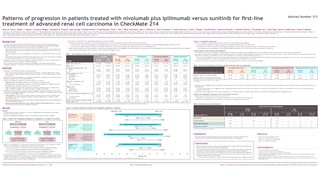 Thirty-month follow-up of the phase III CheckMate 214 trial of first ...