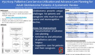 End-of-life care for glioblastoma multiforme (GBM) patients at a large ...