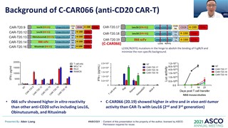 Safety and efficacy of armored huCART19-IL18 in patients with relapsed/refractory lymphomas that ...