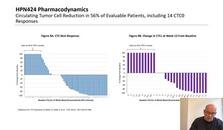 First-in-human phase I study of HPN424, a tri-specific half-life ...
