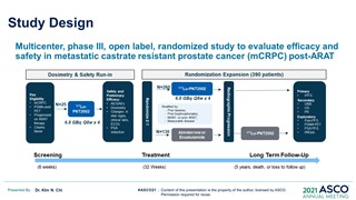 TRANSFORMER: Bipolar androgen therapy (BAT) versus enzalutamide (E) for ...