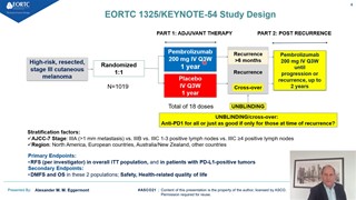 First results from the phase 3 CheckMate 274 trial of adjuvant ...