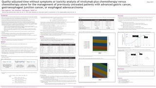 Nivolumab (NIVO) + chemotherapy (chemo) vs chemo as first-line (1L ...