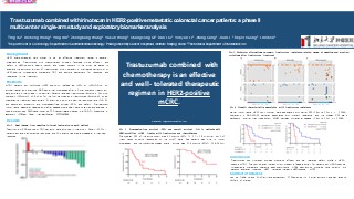 A phase II study of cabozantinib (cabo) alone or in combination with ...